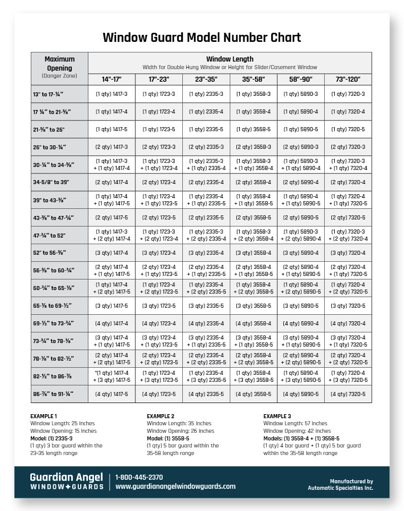 Instructions – Guardian Angel Window Guards